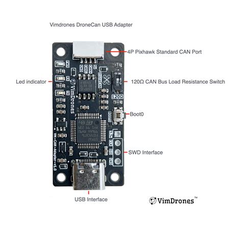 github vimdrones mavcan bridge mavlink dronecan bridge