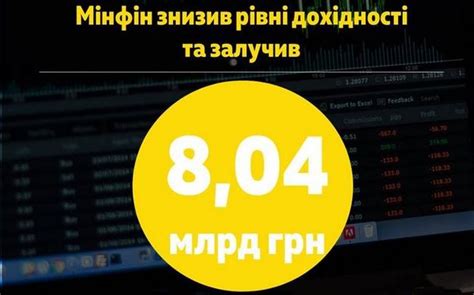 Мінфін розмістив ОВДП ще на 8 мільярдів — Мінфін