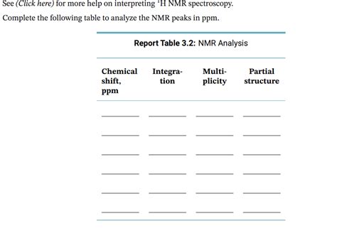 Solved NMR AnalysisSee Click Here For More Help On Chegg Com