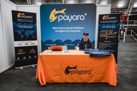 Devoxx Uk On Linkedin Devoxxuk Devoxxuk2023 Uk London Java Techconference Developer