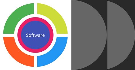 list software development curated by pradeep medium