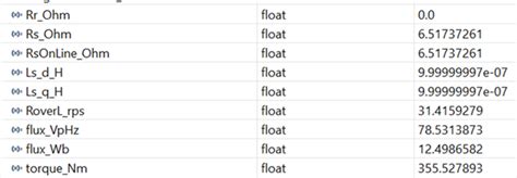 C2000ware Motorcontrol Sdk Motor Control Inverter Design With