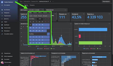 Фильтрация данных в Yandex Datalens