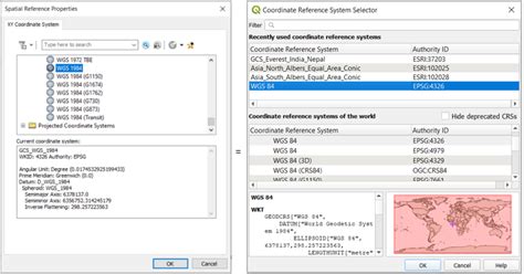 Comparison Of QGIS To ArcMap CUOSGwiki