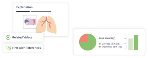 Usmle® Step 1 Qbank Incl Free Practice Questions Lecturio
