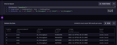 Monitoring Internet Speed With Macos Monterey And Telegraf • Tky