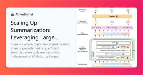 Scaling Up Summarization Leveraging Large Language Models For Long