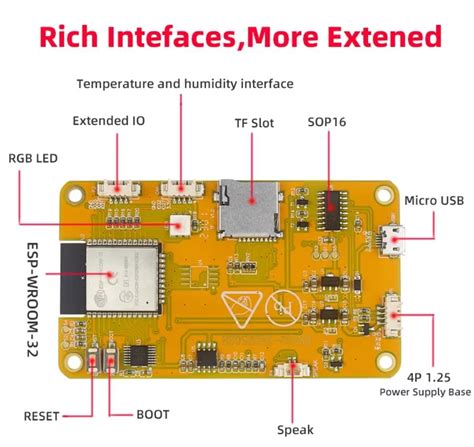 【花雕学编程】arduino动手做（238） Esp32 2432s028开发板28寸240320智能液晶显示屏带触摸屏tft模块