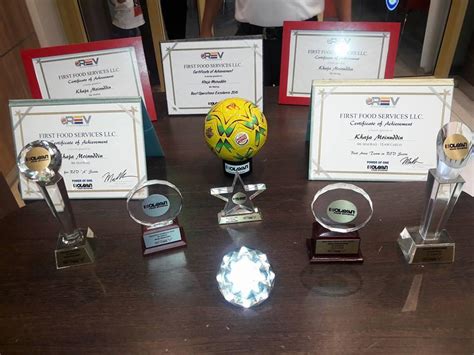 Khaja Moinuddin On Linkedin Everyone Thinks That The One Who Wins Is A