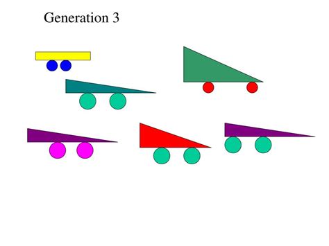Ppt Ppt Primer On Evolutionary Algorithms Also Known As Genetic Algorithms Powerpoint