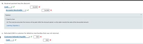 Solved Sales Transactions Journalize The Following