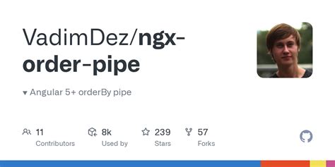 GitHub VadimDez Ngx Order Pipe Angular OrderBy Pipe