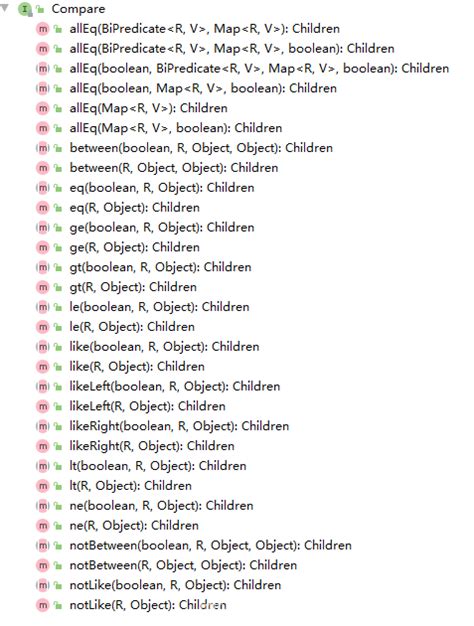 Mybatis Plus Lambdaquerychainwrapper的使用 自学精灵