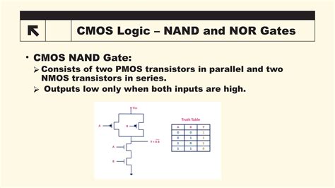 Combinational Mos Logic Design Combinational Metal Oxide Semiconductor Logic Designs Pptx