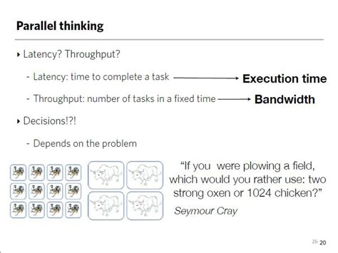 Lecture 3 Cuda Programming 1 Ppt Download
