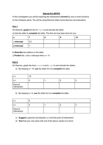 Ib Myp Maths Criteria B Functions Investigation Teaching Resources