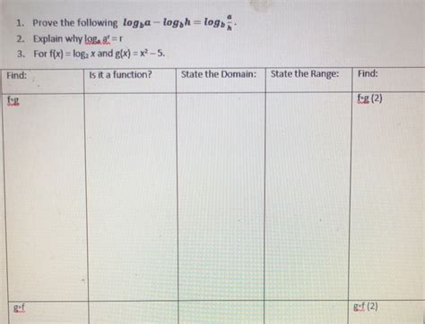 Solved Prove The Following Logba Logbh Log Explain Chegg Com