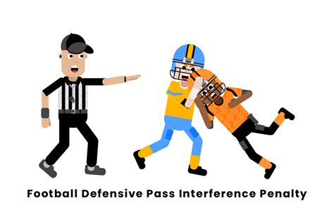 Football Defensive Pass Interference Penalty