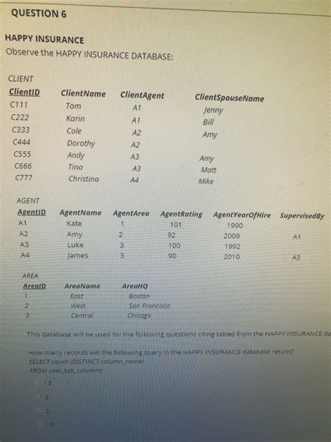 Solved Question 6 Happy Insurance Observe The Happy