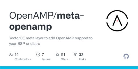 Meta Openamp Recipes Openamp Rpmsg Examples Rpmsg C At Master