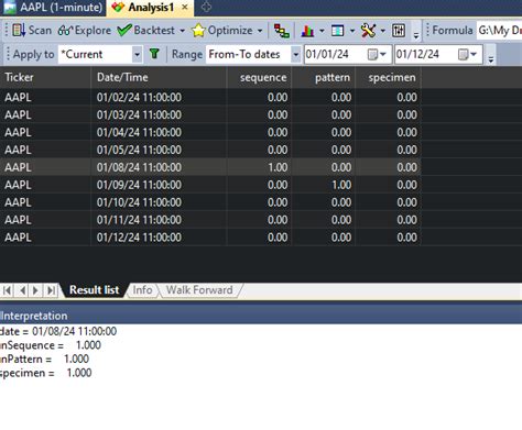 exploration results do not match with specified conditions afl programming amibroker