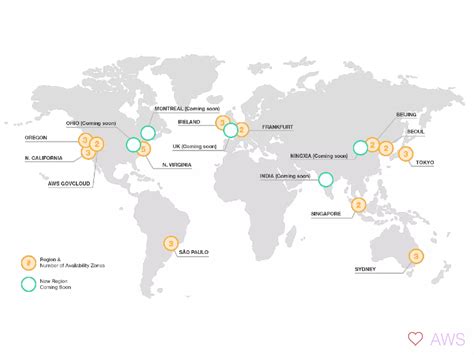 Aws Vpc Elb Route53 And Cloudfront Ppt