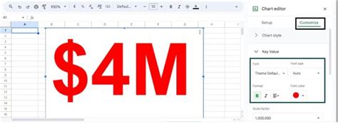 Dashboard In Google Sheets Types Examples How To Create