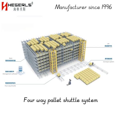 Automated Storage Retrieval Systems Asrs Heavy Duty Pallet Four Way