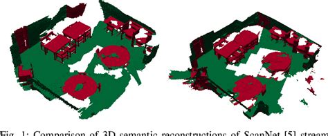 Figure 1 From Real Time Semantic 3d Reconstruction For High Touch Surface Recognition For