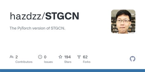Stgcn Readme Md At Main Hazdzz Stgcn Github