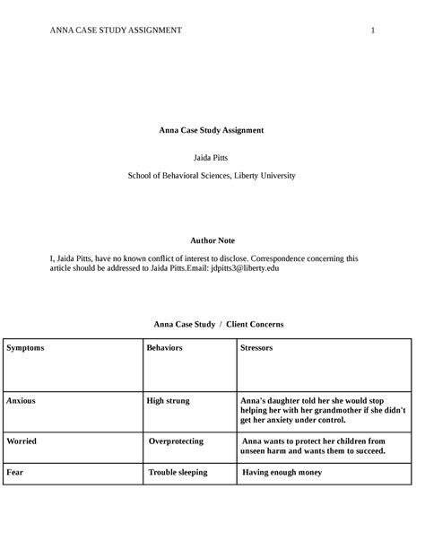 Anna Case Study Assignment Anna Case Study Assignment Jaida Pitts