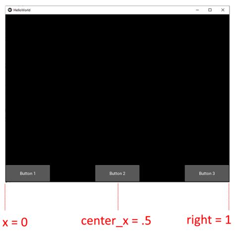 Kivy Part 10 Widget Size And Position In Layouts Prospero Coder