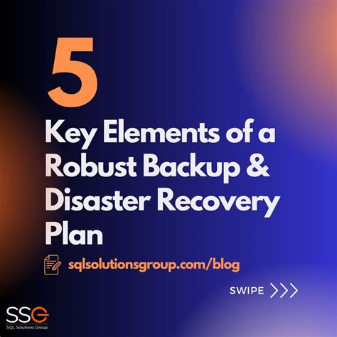 Randy Knight Mcm On Linkedin Disasterrecovery Sqlserver