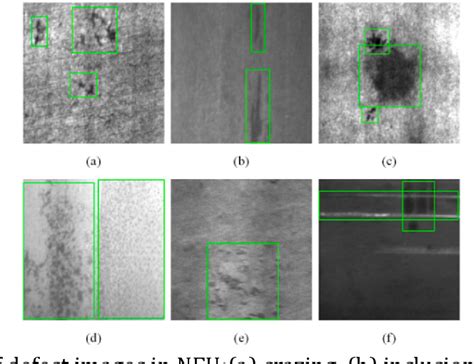 Figure 5 From Faster Rcnn Based On Feature Fusion And Its Application In Steel Surface Defect
