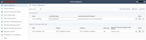 10 Reasons To Choose The Advantco Salesforce Adapter For Sap