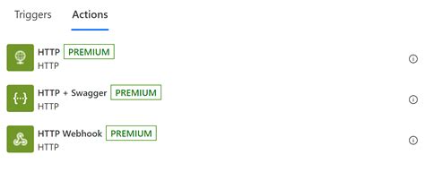 Use Webhooks To Automate Workflows In Arcgis Field Maps With Power Automate