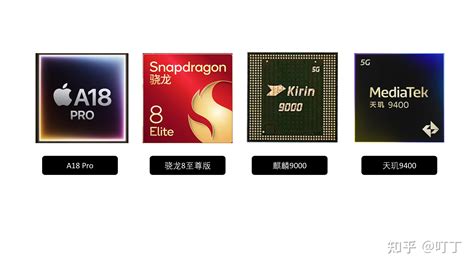 手机知识科普2025：从芯片到红外传感器，让你全面了解手机的基本知识 知乎