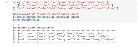 Python 3x Handle Dictionary Like String Conversion To Pyspark Dataframe Stack Overflow