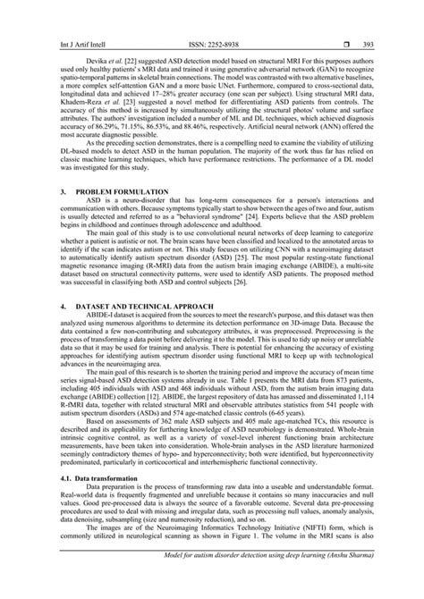 Model For Autism Disorder Detection Using Deep Learning Pdf Brain And Nervous System