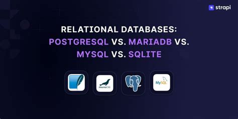 Strapi On Linkedin Postgresql Vs Mariadb Vs Mysql Vs Sqlite
