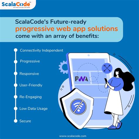 Scalacode On Linkedin Scalacode Progressivewebapp Pwadevelopmentservices Technology Pwa
