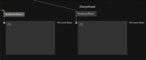 Keyboard Hook Returns Modifier Keys Last Issue Tolikpylypchuk Sharphook Github