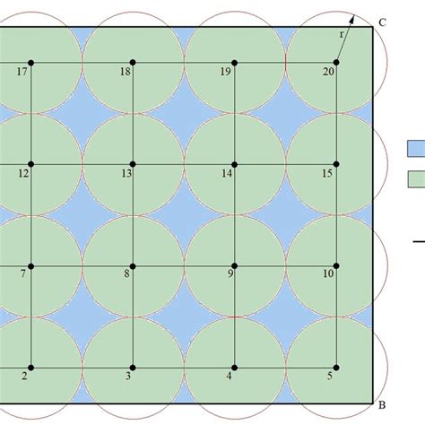 Horizontal Projection Of The Underwater Positioning Grid R Being