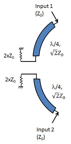Microwaves101 Gysel Evenodd Mode Analysis