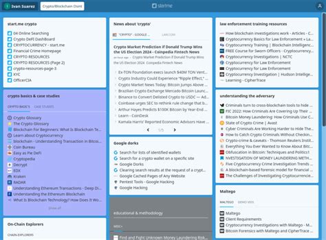Crypto Blockchain Osint Start Me