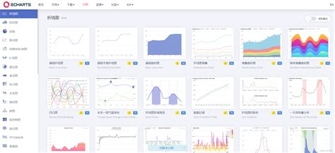 Vue3利用 Echarts 绘制折线图vue3 Echarts 折线图 Csdn博客