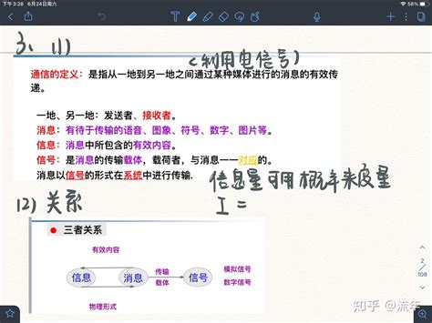 通信原理 期末手写重点笔记（重点例题） 知乎