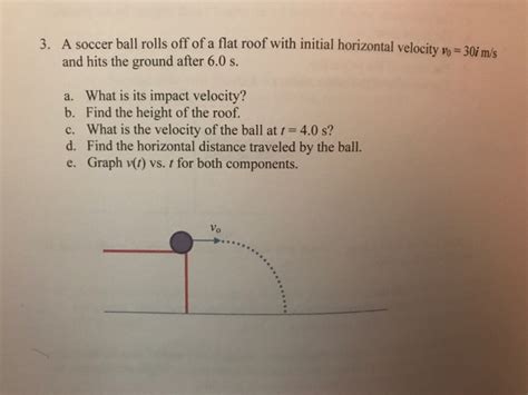 Solved Find The Average Acceleration Magnitude And Chegg