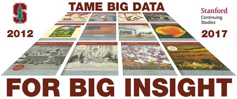 Lets Celebrate 5 Years Of The Stanford Continuing Studies Data Class