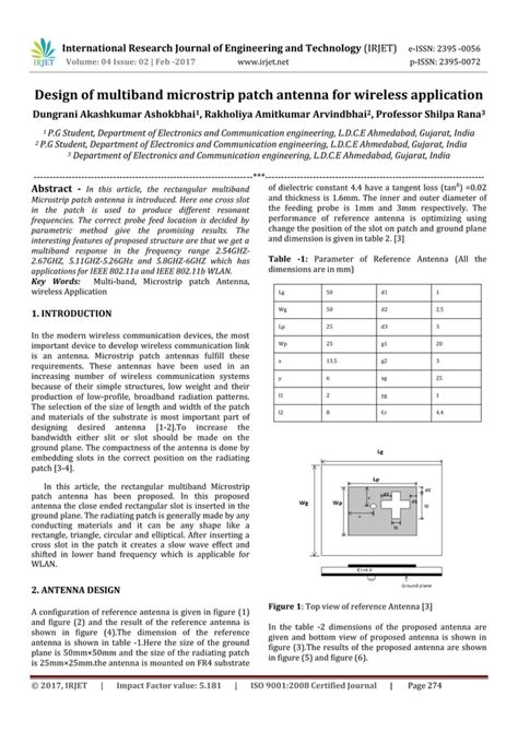 Design Of Multiband Microstrip Patch Antenna For Wireless Application Pdf